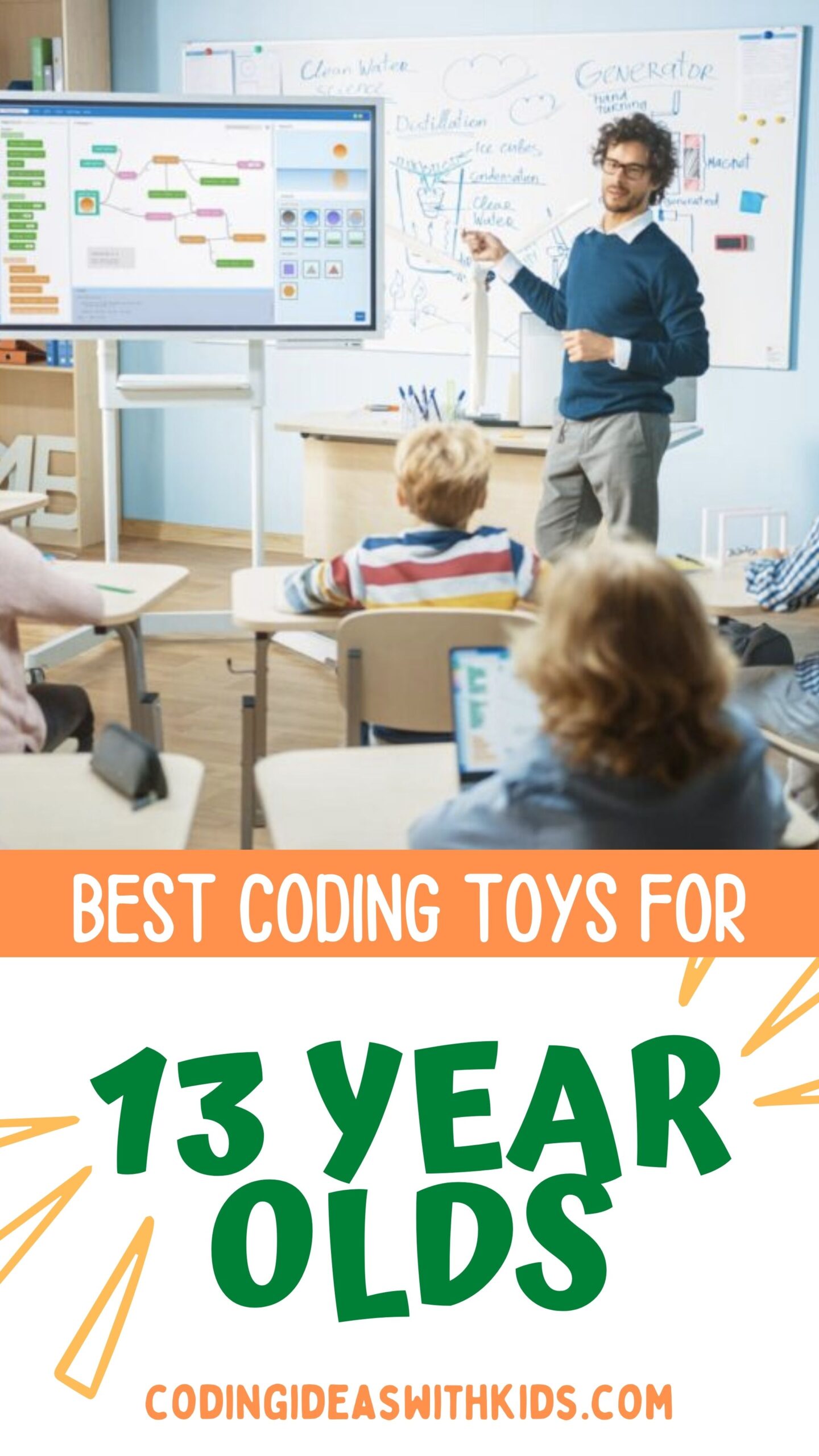 Best Coding Toys For 13 Year Olds Guide To Teach Programming To Kids Best Coding Toys For 13 Year Olds Guide To Teach Programming To Kids